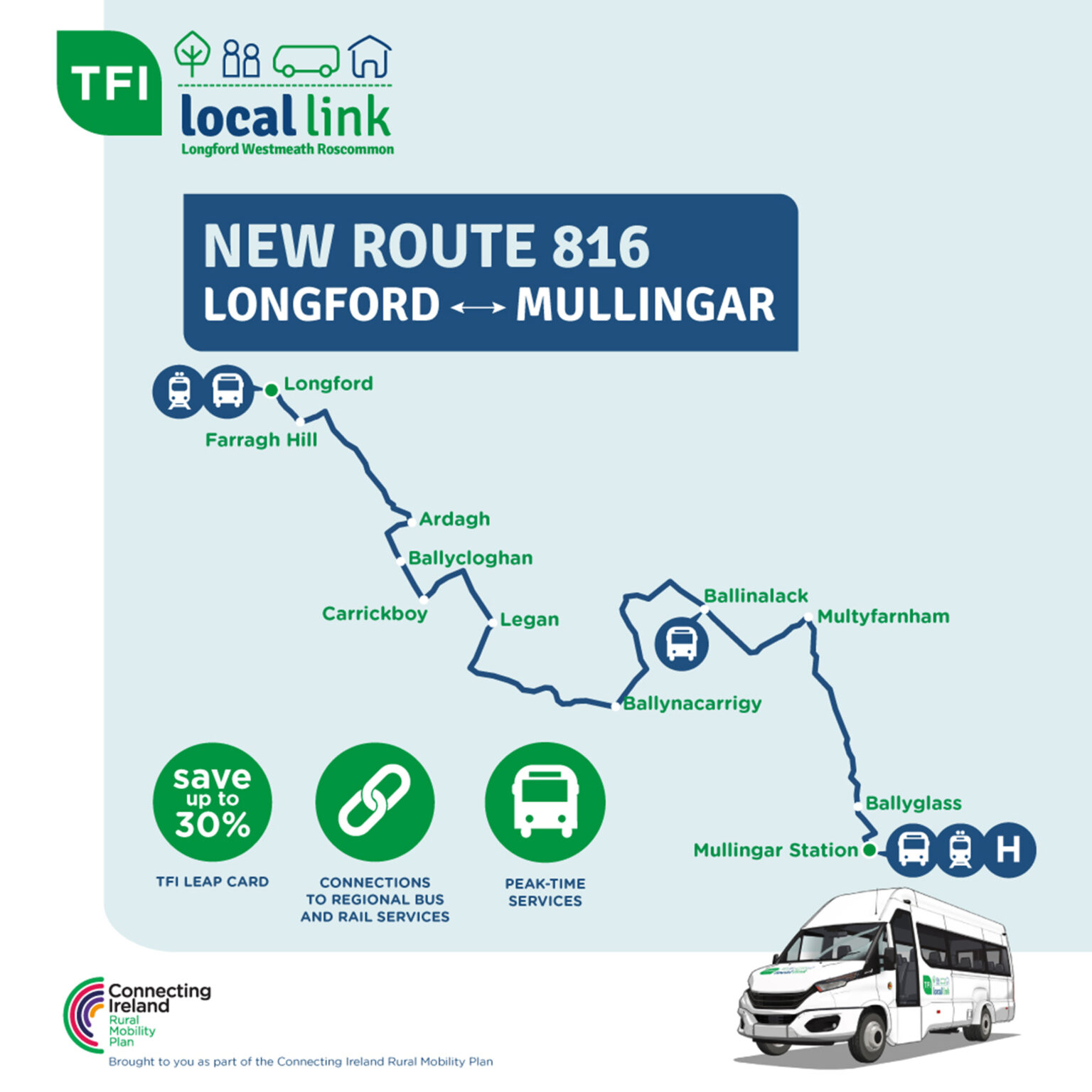 New and enhanced TFI Local Link Routes 816 and 865 serving Longford ...